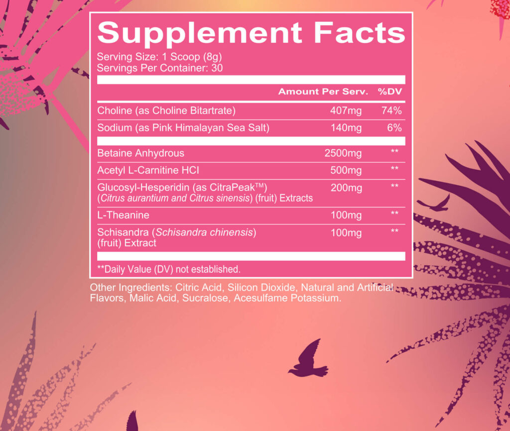 Tropical Punch Series | REDCON1 Global