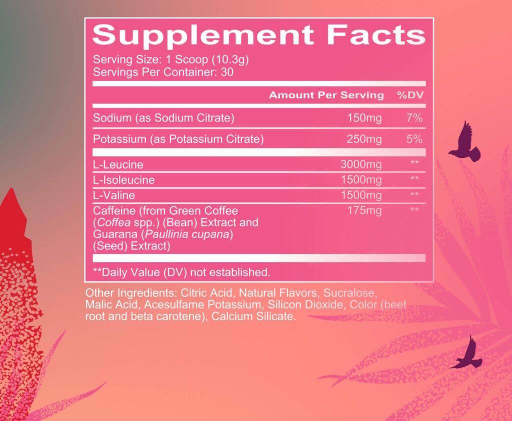 Tropical Punch Series | REDCON1 Global